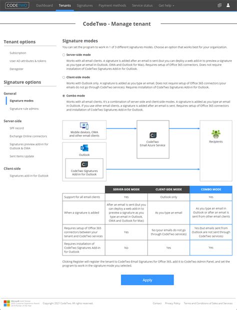 manage signatures manage signature modes codetwo email signatures