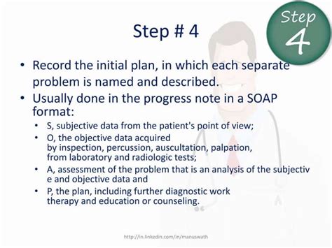 Problem Oriented Medical Record