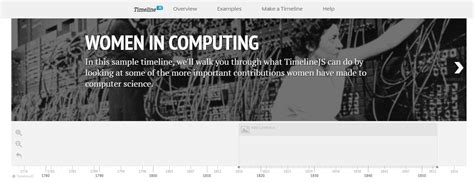 12 Best Javascript Timeline Libraries To Choose From Webtopic