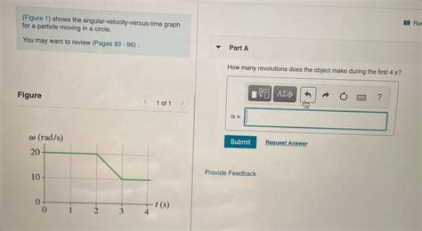 Solved A Re Figure Shows The Chegg