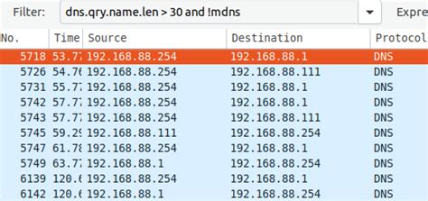 Wireshark Process To Sniff The DNS Traffic Download Scientific Diagram