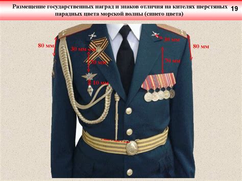 Форма одежды участников военного парада 9 мая 2016 года на Красной ...