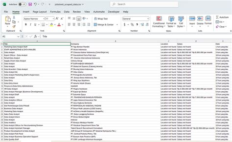 🚀 Automating Job Vacancy Extraction From Jobstreet Using Python And