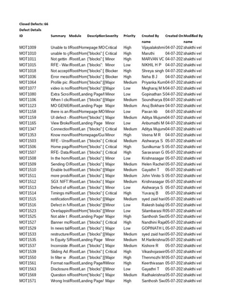 Approved Defects Pdf