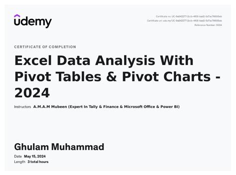ghulam muhammad on linkedin dataanalysis excel pivottables