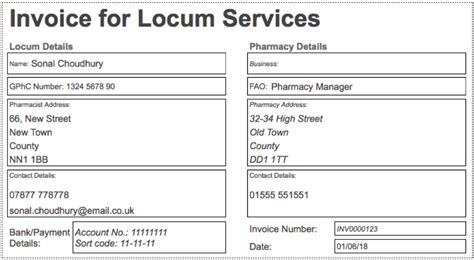 Pharmacy Locum Invoice Template Best Template Ideas