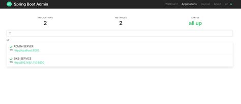 spring boot admin server especially in microservice projects… by