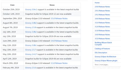 eclipse groovy插件安装问题 eclipse安装groovy失败 csdn博客