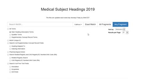 Use Of MeSH In Online Retrieval