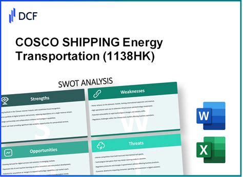 Cosco Shipping Energy Transportation 1138hk Swot Analysis