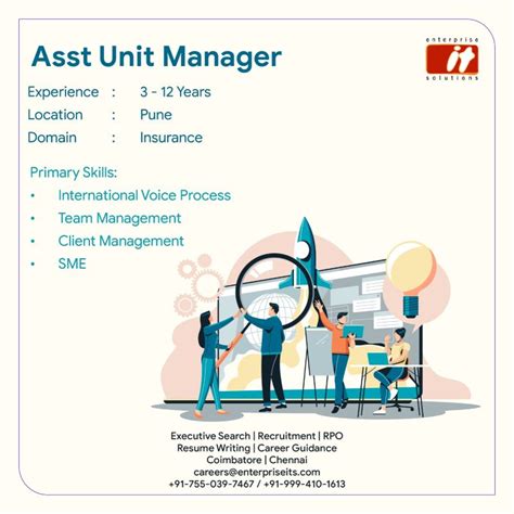 Suryanarayanan Balasubramanian On Linkedin Bpojobs Internationalvoice