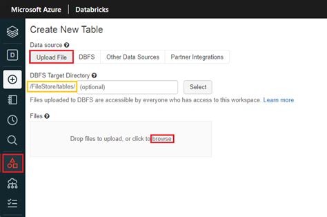 Azure Databricks File Manipulation Commands In Azure Databricks