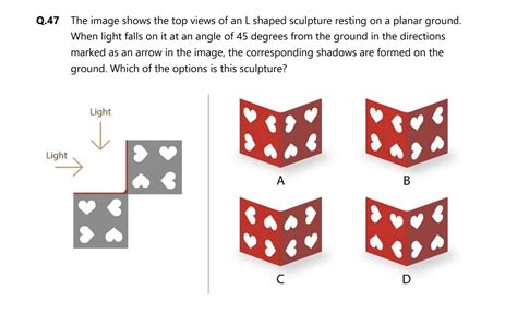 Uceed 2021 Question Papers With Answer Pdf