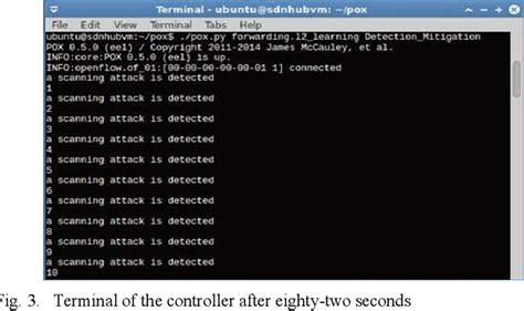Figure 3 From A Hybrid Scheme For Detecting And Preventing Single Packet Low Rate Ddos And