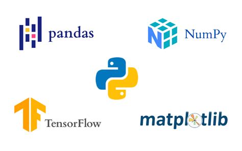 Python Tutors From 200 Inr Per Hour Tutormitra