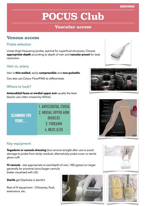 Pocus Club — Pocus Uk