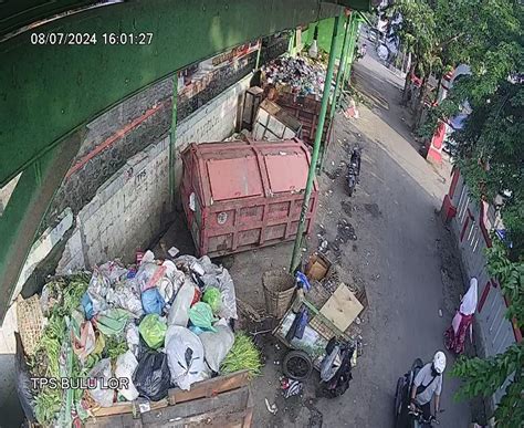 Cctv Sampah Object Detection Dataset And Pre Trained Model By Semarang Sampah Dataset
