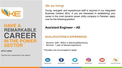 Muhammad Saad Awan On Linkedin Kelectric Hiring Careeropportunities