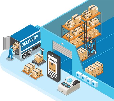 Warehouse Management System PRIEDS