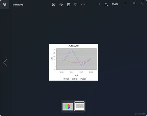 Java怎么实现报表 Java报表angel的技术博客51cto博客