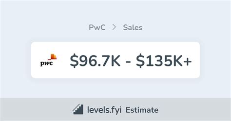 Pwc Sales Salary 96 7k 135k Levels Fyi