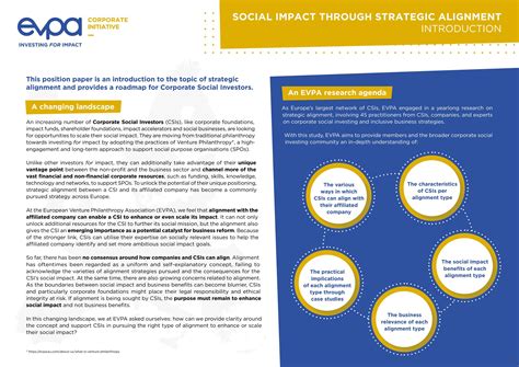 Social Impact Through Strategic Alignment Introduction By Evpa Issuu