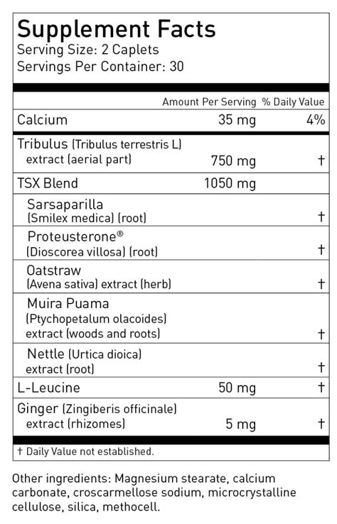 Testron Sx 60 Caplets Novusvita Nl