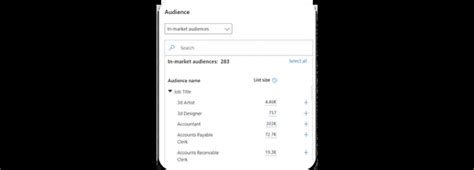 Microsoft Expands Enhanced Conversions And Targeting Capabilities