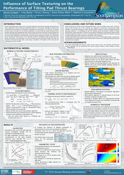 Pdf Influence Of Surface Texturing On The Performance Of Tilting Pad