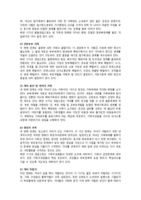 가족생활주기를 7단계로 나누고 단계별 특성과 발달과제에 대해 설명하고 현재 자신에게 해당하는 가족생활주기를 스스로 파악해서 서술하고 현재 자신이 당면한 해결해야 할 과제가
