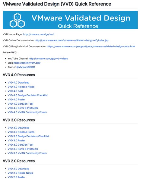 Vmware Validated Design Vvd And Vmware Cloud Foundation Vcf Quick
