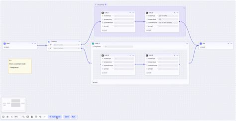 Github Bytedanceflowgramai Flowgram Is An Extensible Workflow Development Framework With