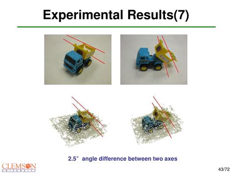 Ppt Occlusion Aware Multi View Reconstruction Of Articulated Objects For Manipulation