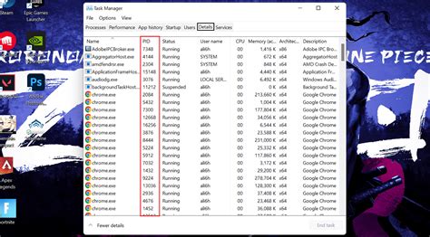 How To Find Process ID On Windows