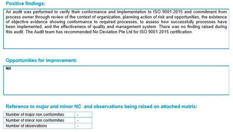 Shanshan Liu On Linkedin Iso90012015 Certification Achievement Qms