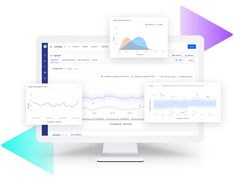 Monitoring Ml Models Ml Performance Monitoring