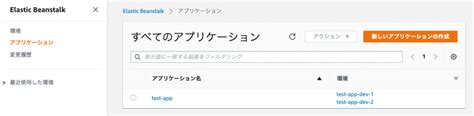 Aws再入門ブログリレー2022 Aws Elastic Beanstalk編 Developersio
