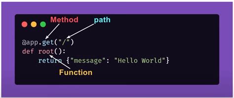 Github Collinsobasuyipython Api