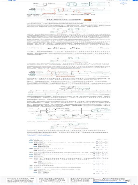 你真的懂2 Flop Synchronizer吗 Cdc的那些事（2） 知乎 Pdf