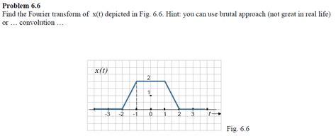 Solved Problem 65 Use The Frequency Shifting Property To