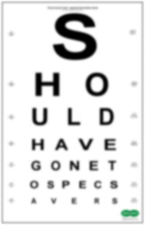 Specsavers Eye Chart For Photography Basics