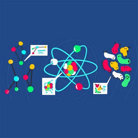 Atomic Design Principles Unveiling Building Blocks Of Great Design