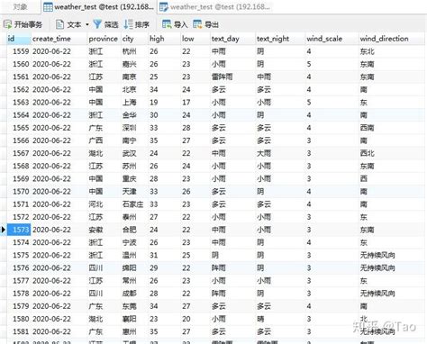 利用Python操作mysql数据库 读取或写入数据 知乎