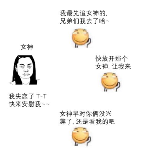 【多线程】乐观悲观锁、重量级轻量级锁、挂起等待自旋锁、公平非公锁、可重入不可重入锁、读写锁 阿里云开发者社区