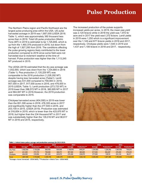 2019 Pulse Crop Quality Report Usa Pulses Page 5 Flip Pdf Online