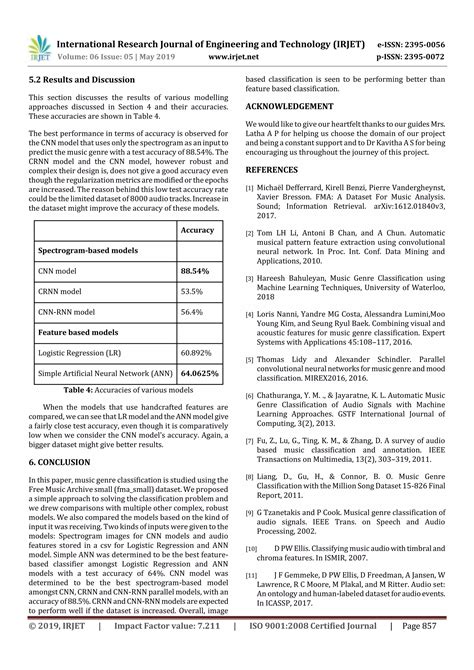 Irjet Music Genre Classification Using Machine Learning Algorithms A Comparison Pdf