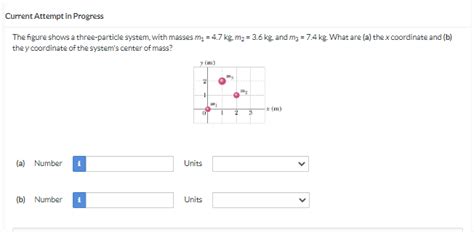 solved the figure shows a three particle system with masses