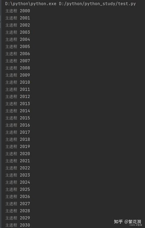 Python多进程基础学习 知乎