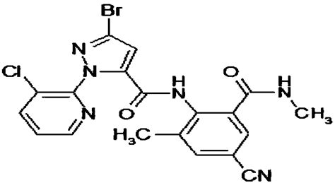 Insecticidal Composition Eureka Patsnap