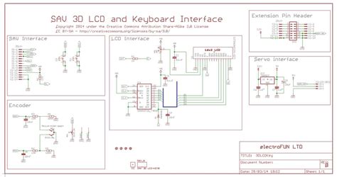 Understanding The Inner Workings Of An LCD Screen A Schematic Analysis